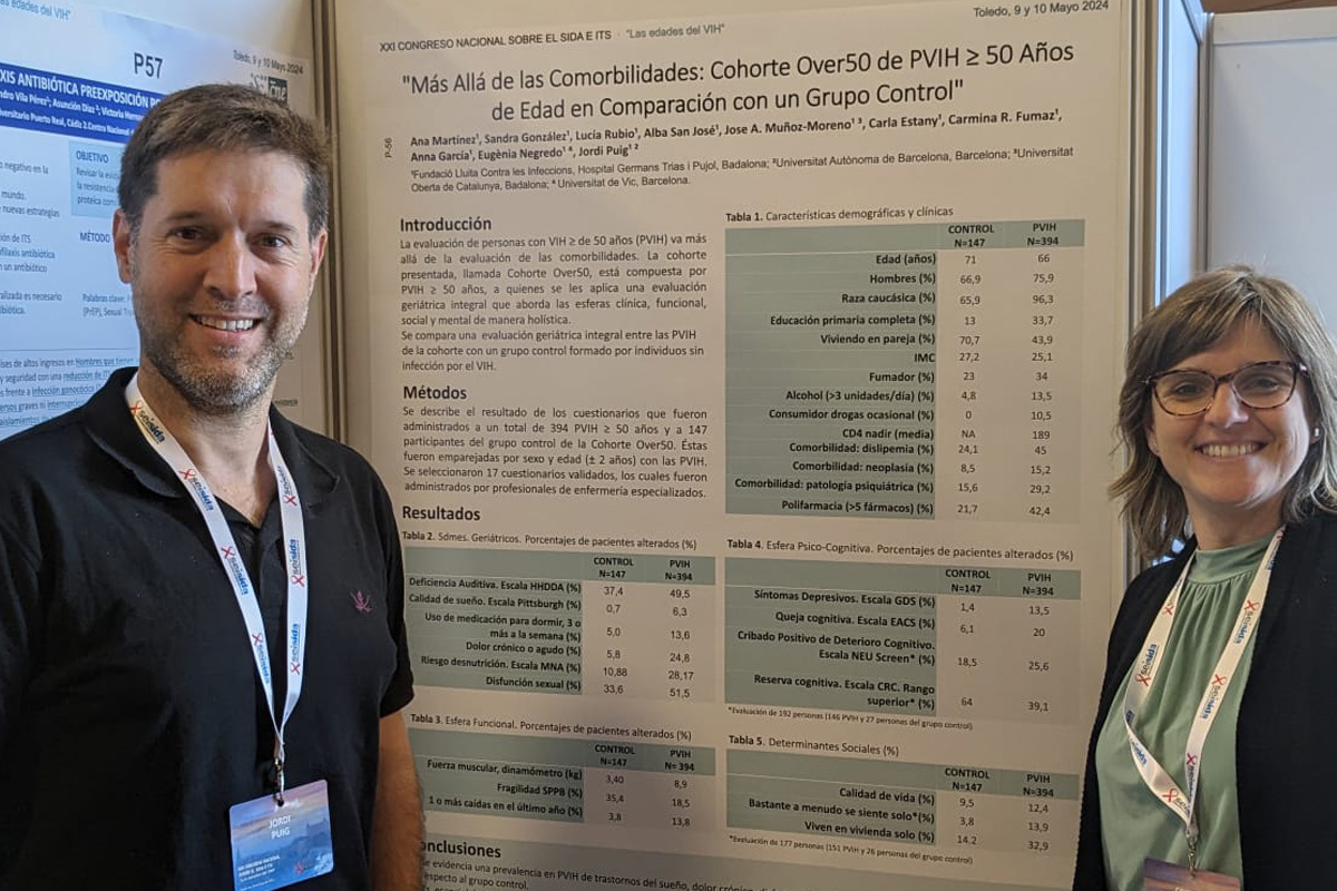 El equipo de la CTU participa en el Congreso Nacional sobre SIDA e ITS – ScienHub